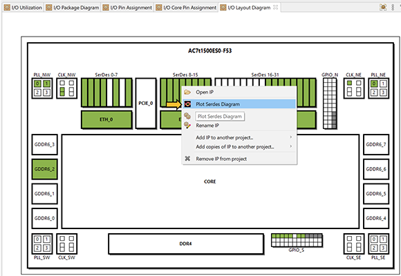 How Do I Capture an Eye Diagram for the AC7t1500 SerDes Using ACE ...